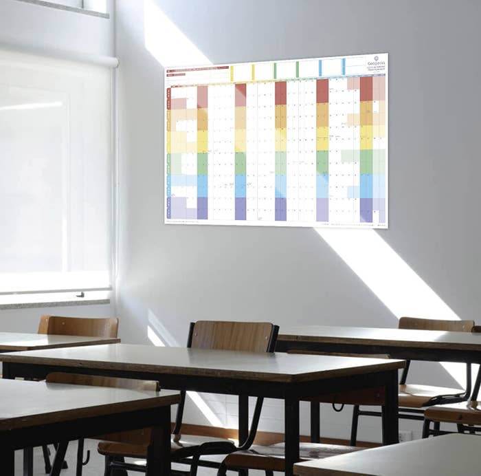 Get Ready For Uni With These 23 Essentials