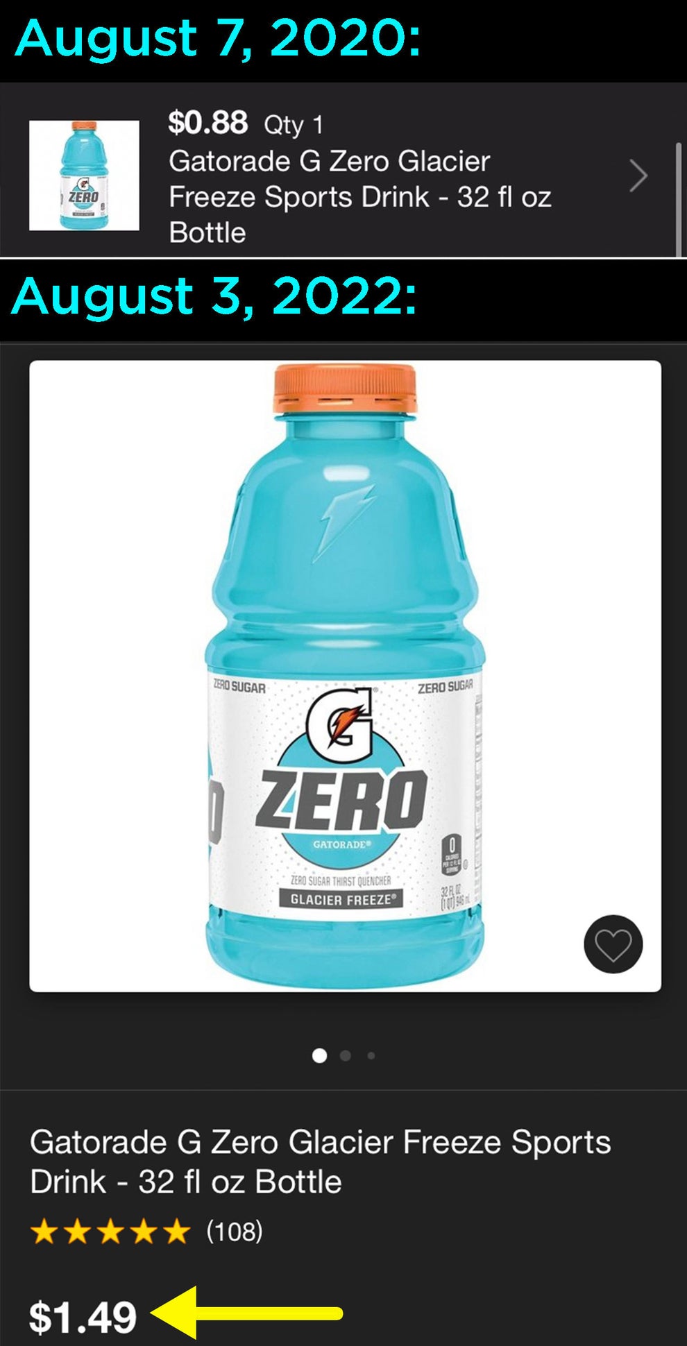 Receipt Price Comparison 2020 Vs. 2022