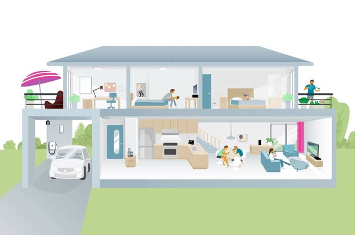 With Cox’s Connected Home Bundles, You’ll Feel Like You’re Living In ...