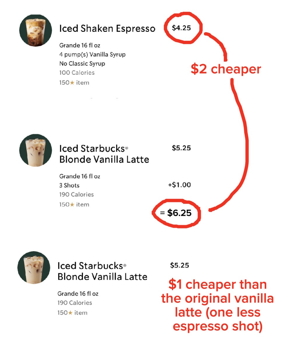 14 Fast Food Money Saving Hacks And Tricks