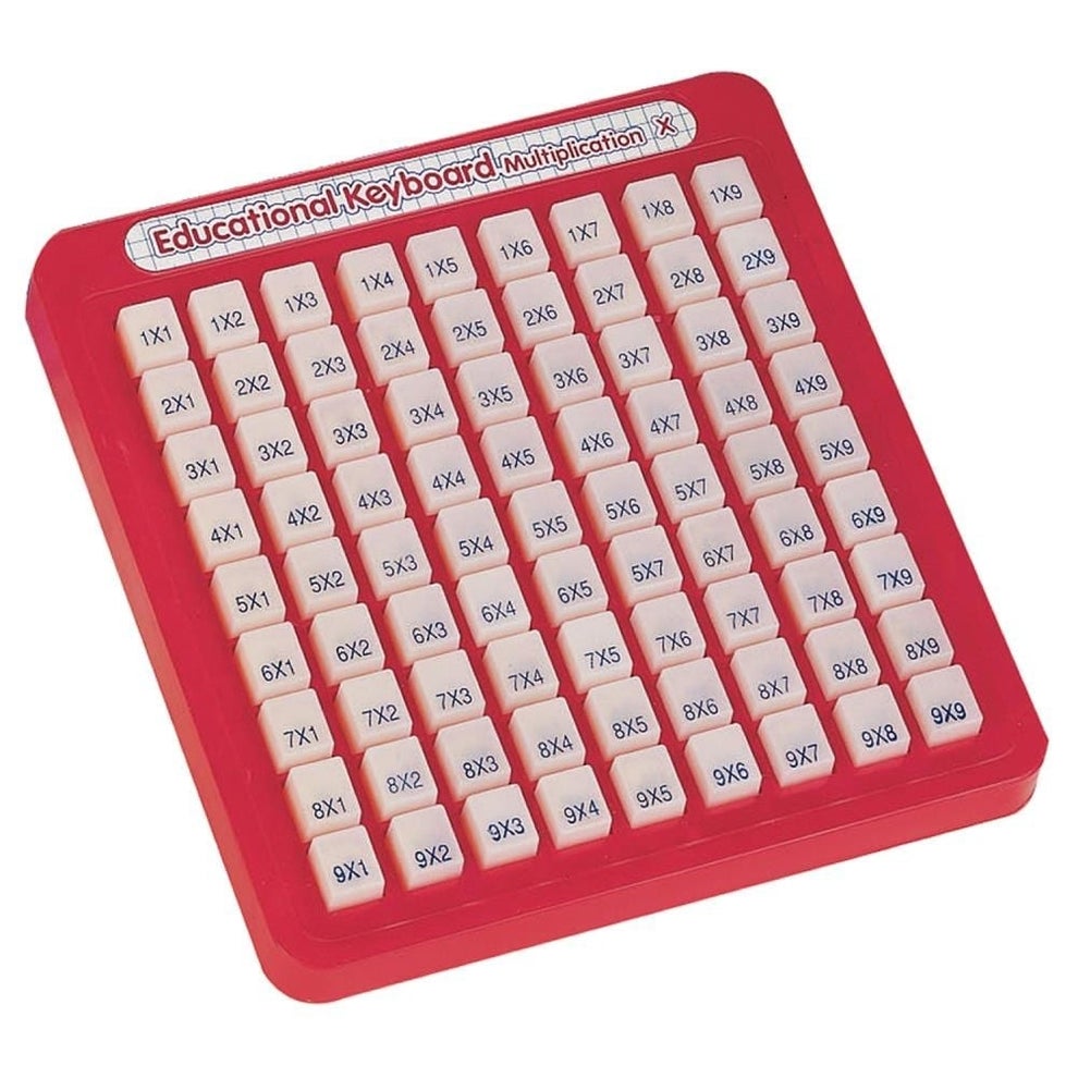 80s Kids Elementary School Things
