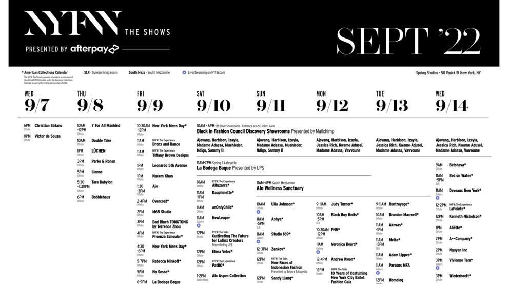 Are Fashion Week Models Paid? We Got To The Bottom Of It