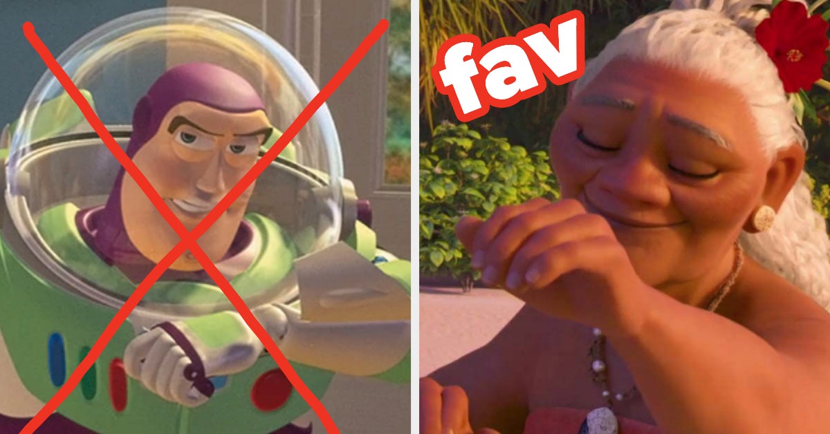 Best Disney Characters Quiz