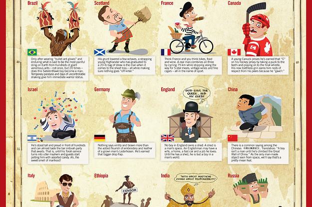 PROMO: How Do Manhood Rituals From Around The World Compare To Our Own ...