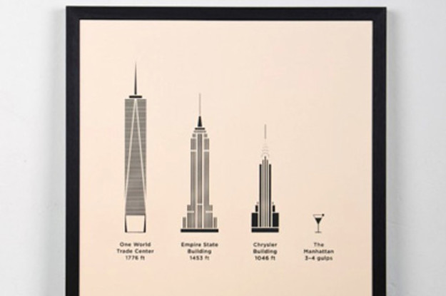Studio Me&Him&You Design Minimalist Posters of Famous Cities | Complex
