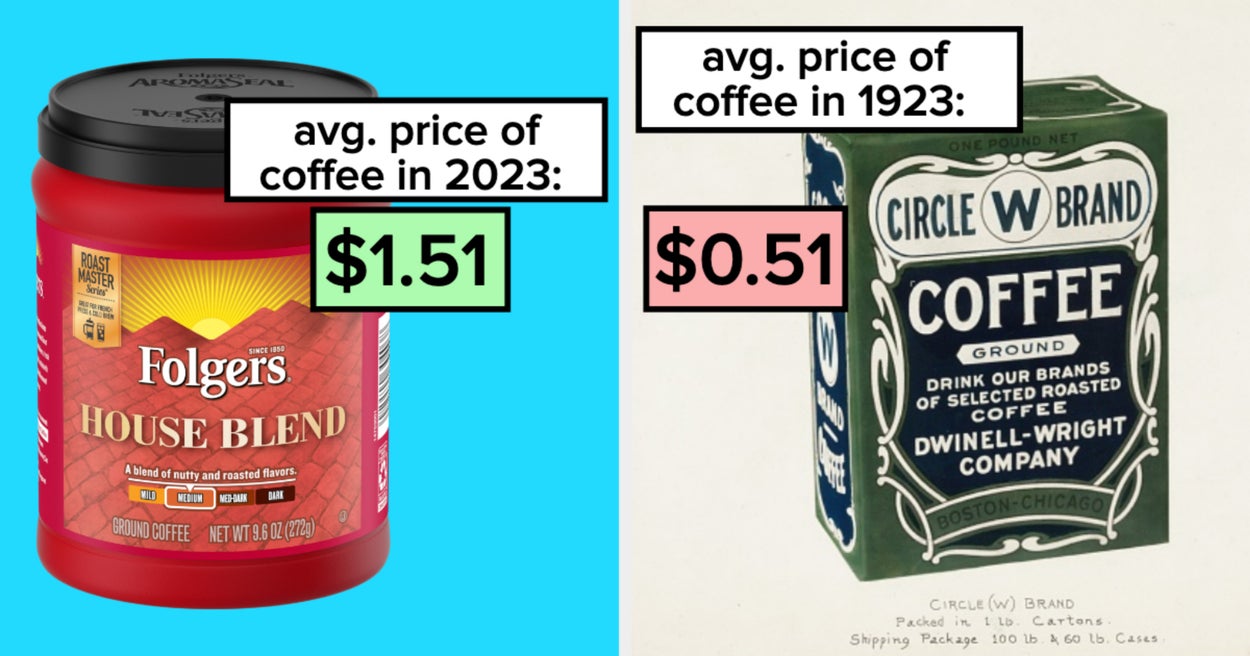 How Much Did These Things Cost In 1923 Trivia Quiz How Much Did These Things Cost In 1923 Trivia Quiz