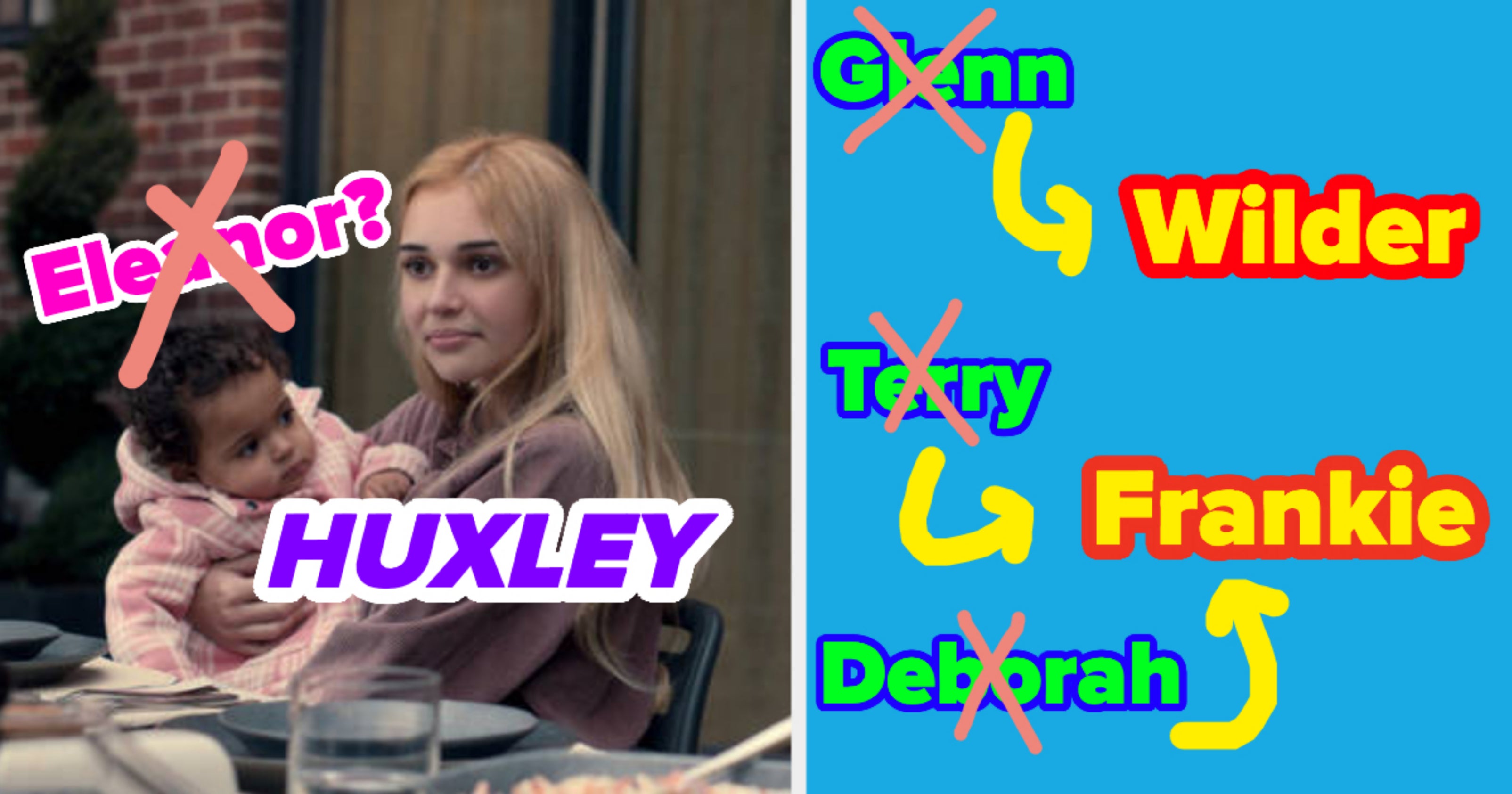 2023 Rising Baby Names Poll