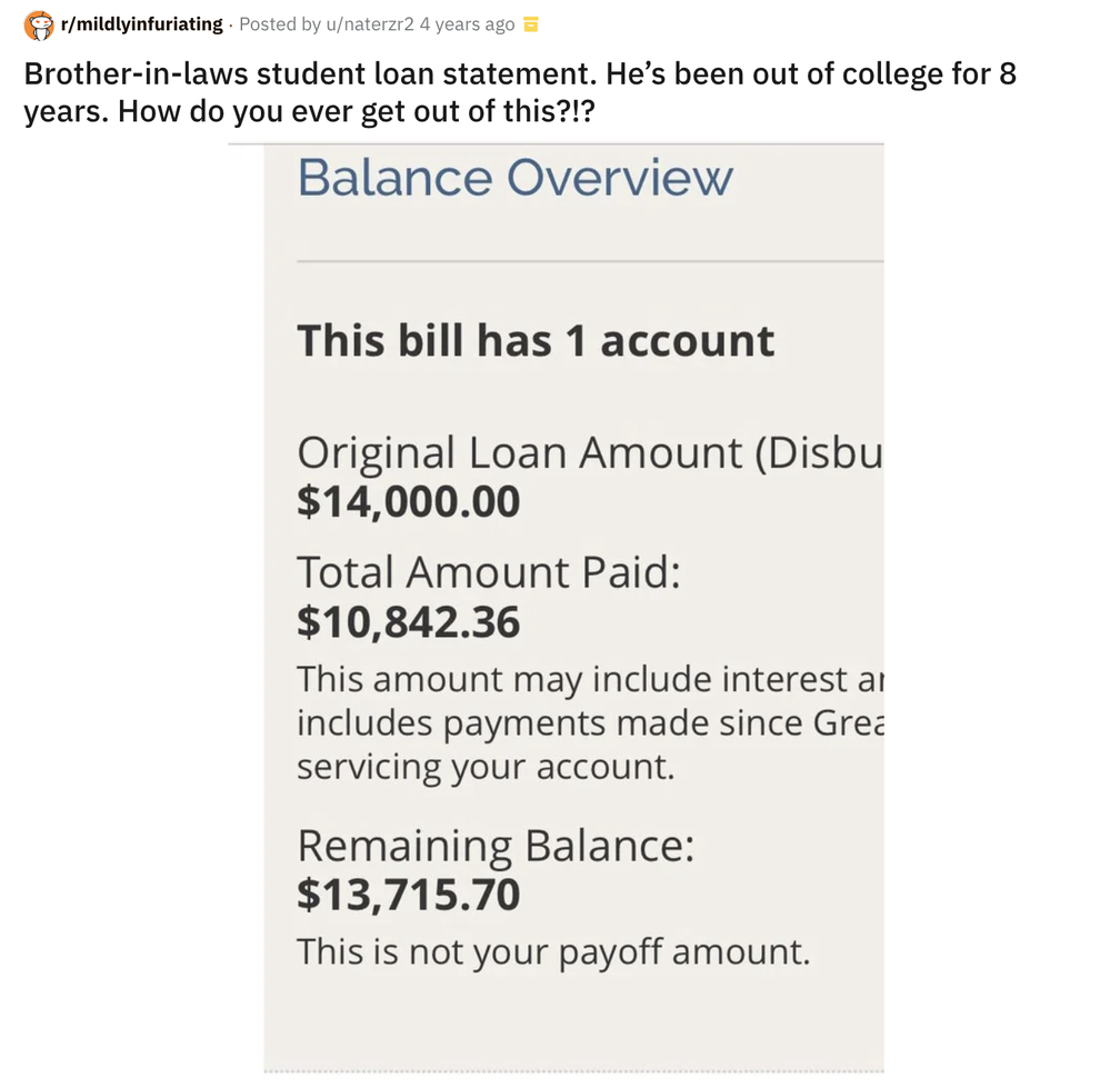 29 Photos Show Impossibility Of Student Loan Pay Off