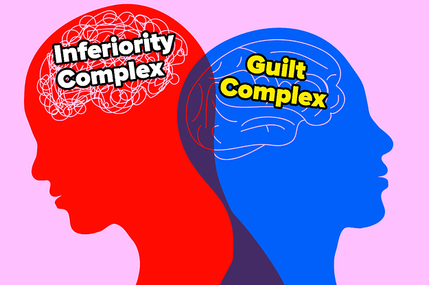 The Psychological Complex Test - Web.uk.com