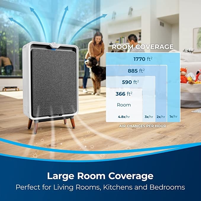 The Smart Bissell Air320 Purifier Is 59% Off Right Now