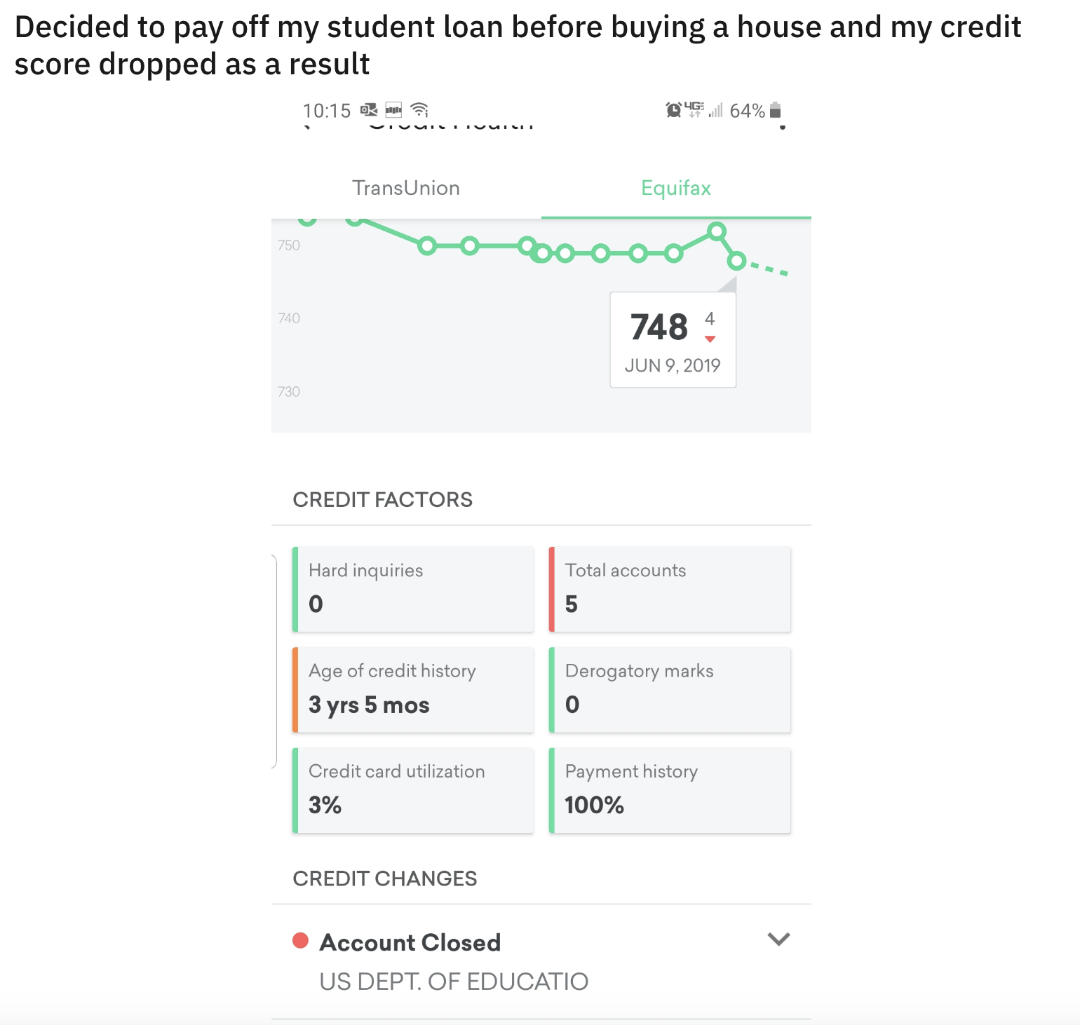 17 Screenshots That Prove Student Loans Are Scam