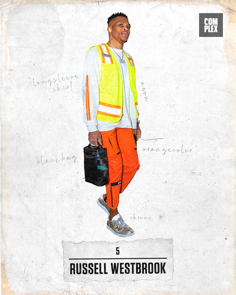 Top 10 Best Dressed NBA Players of All Time | Complex