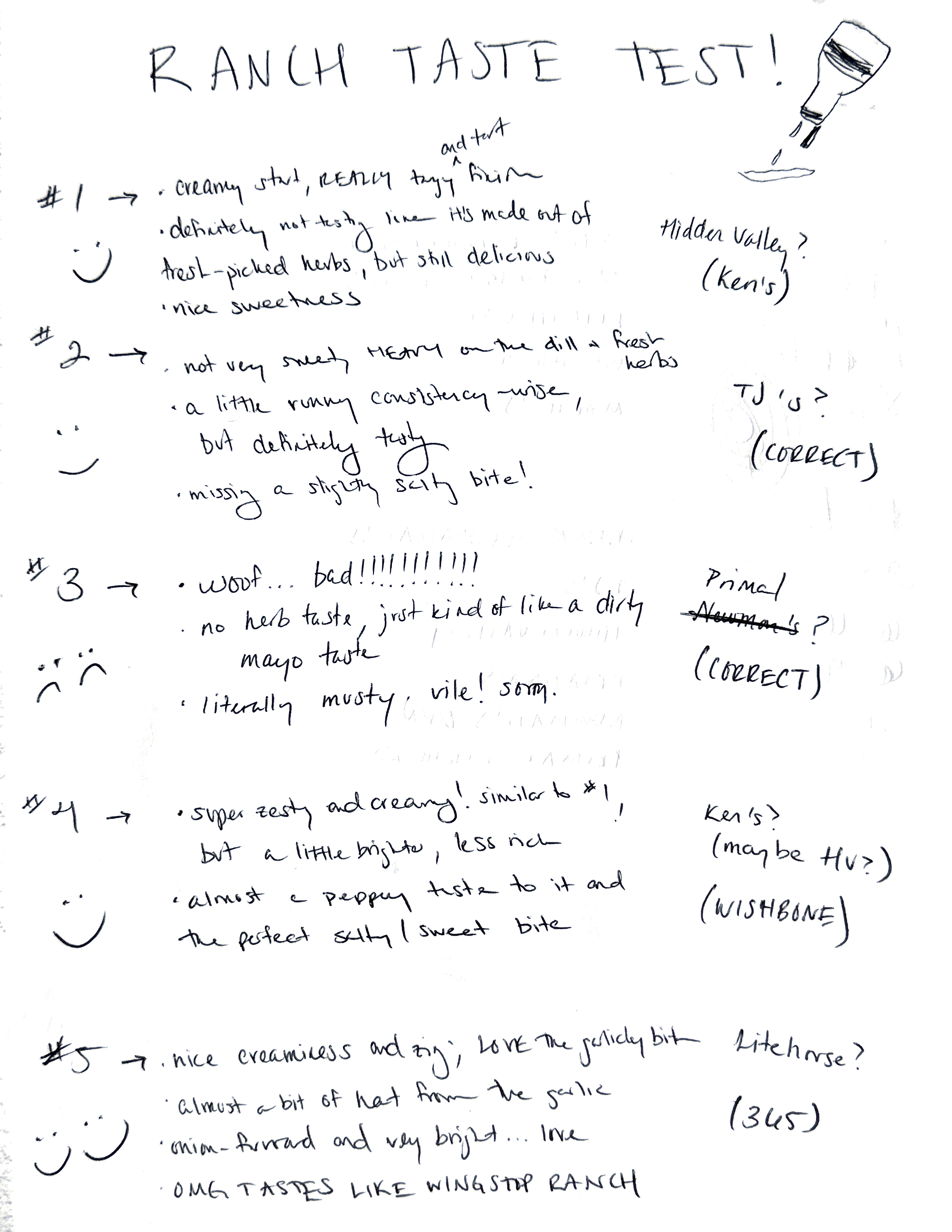 The Best Store-Bought Ranch Dressings, Ranked & Reviewed