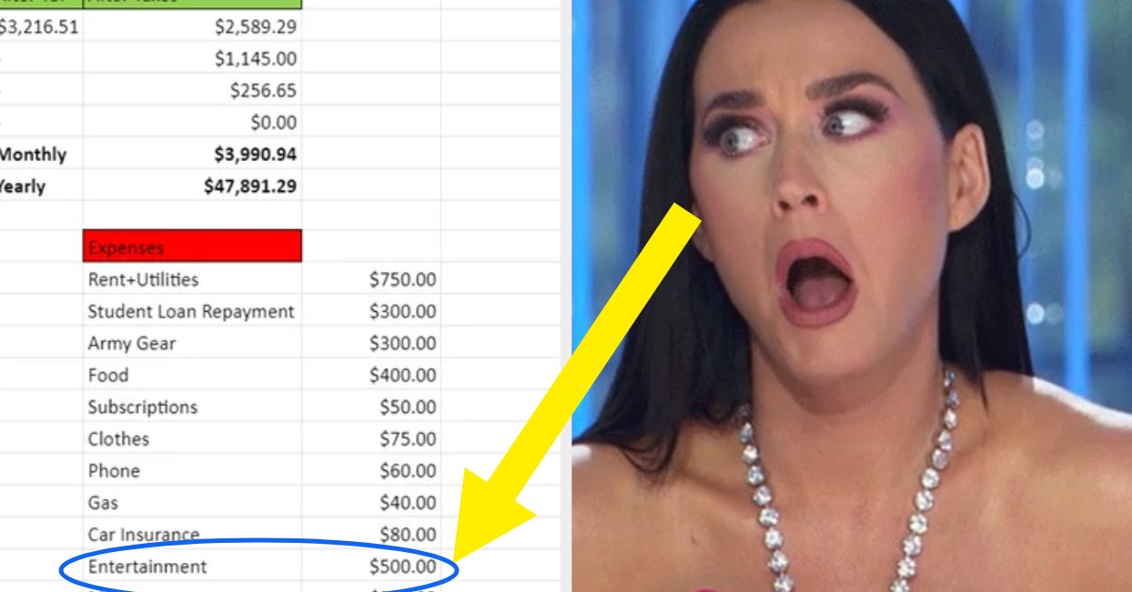 Tell Us: Small Things That Actually Cost A Lot Of Money