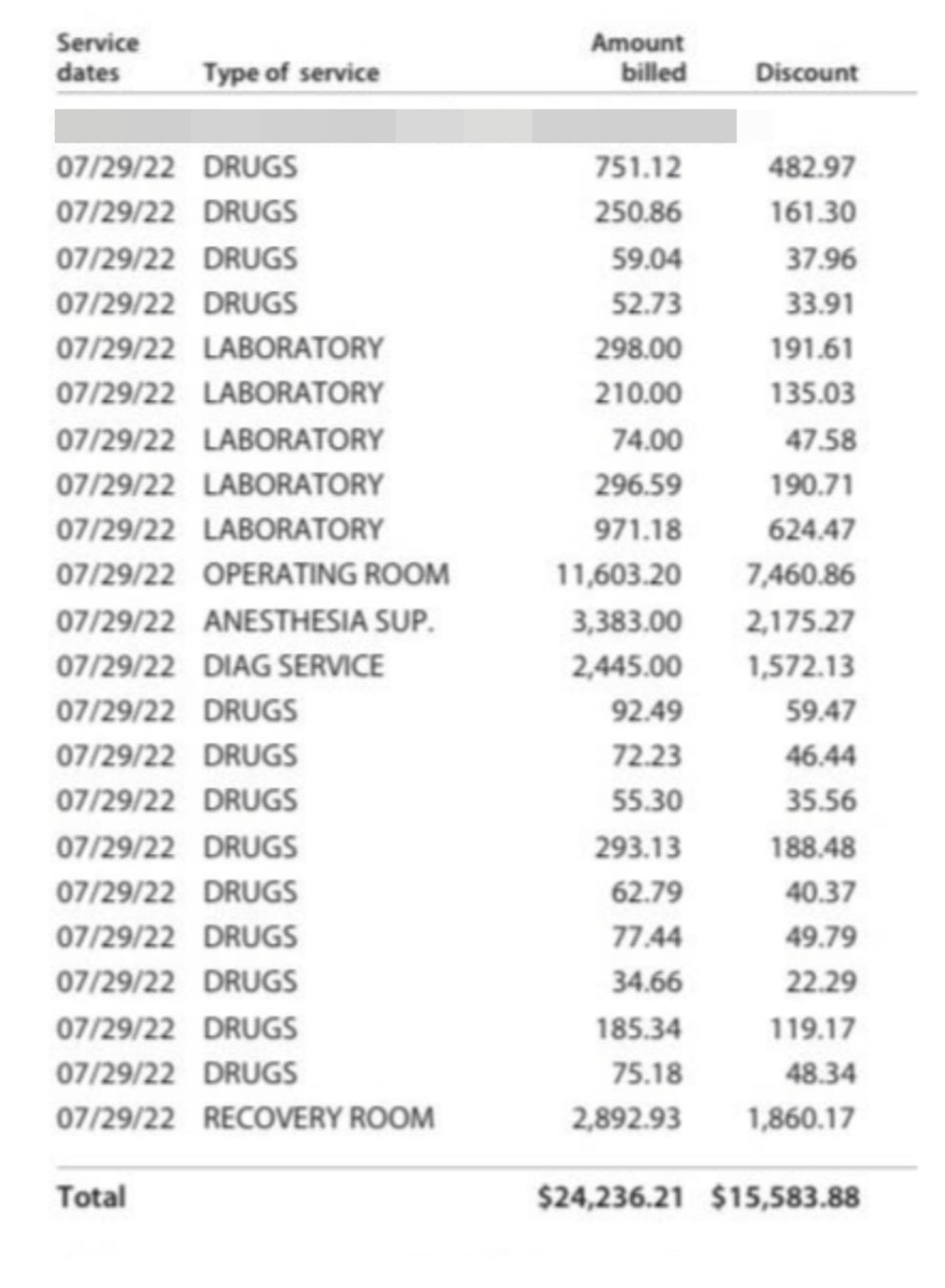 16 Reddit Photos Of Outrageous Hospital Bills
