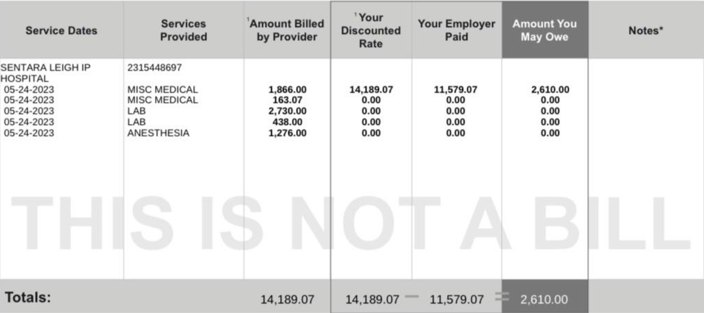 16 Reddit Photos Of Outrageous Hospital Bills