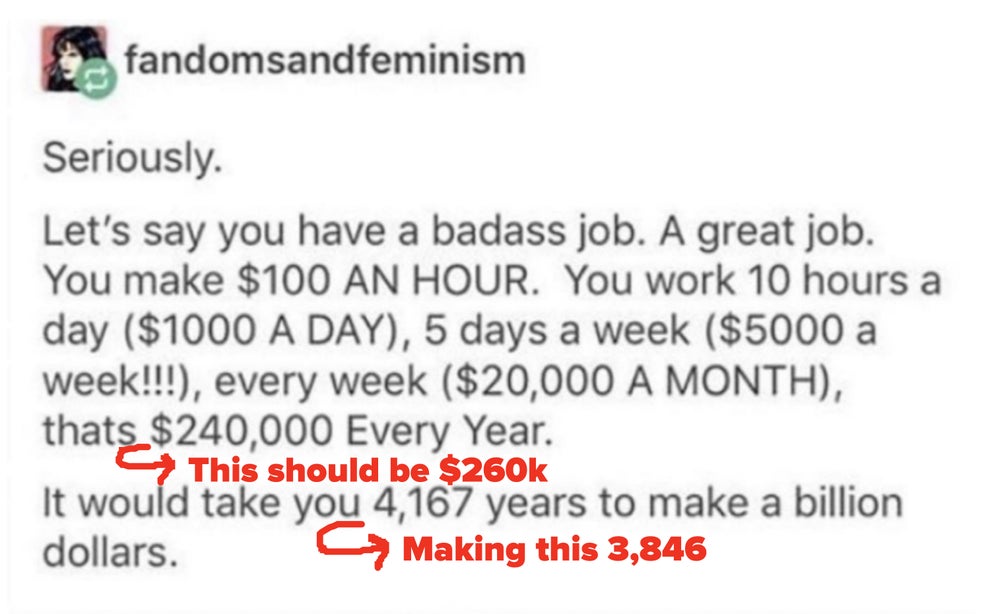 25 Disturbing Facts About Billionaires/The Wealth Gap