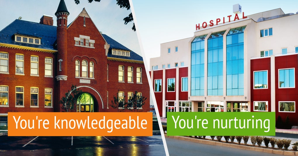 Type Of Building Personality Quiz