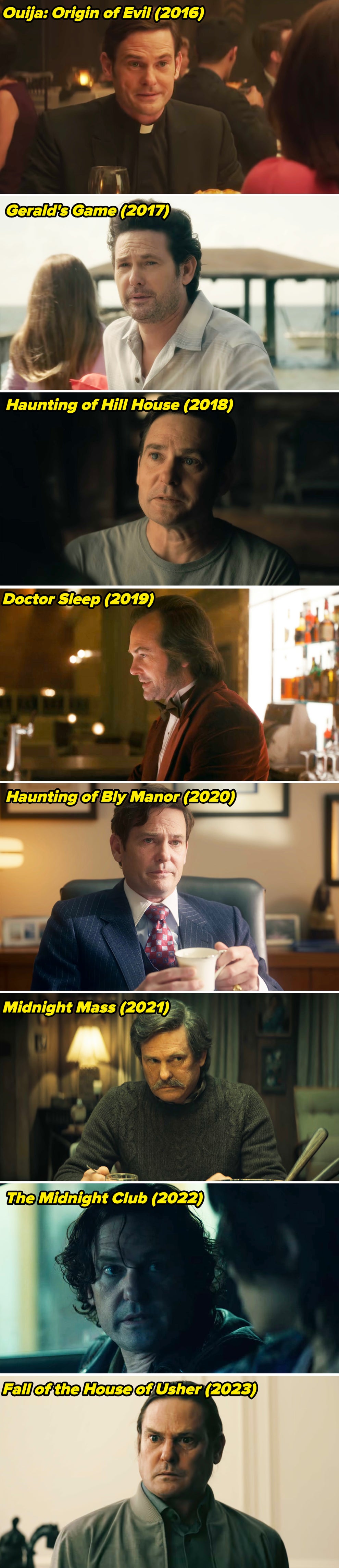 Actors Who Have Starred In Mike Flanagan Projects
