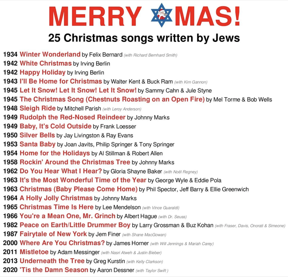 22 Incredibly Cool Christmas Charts