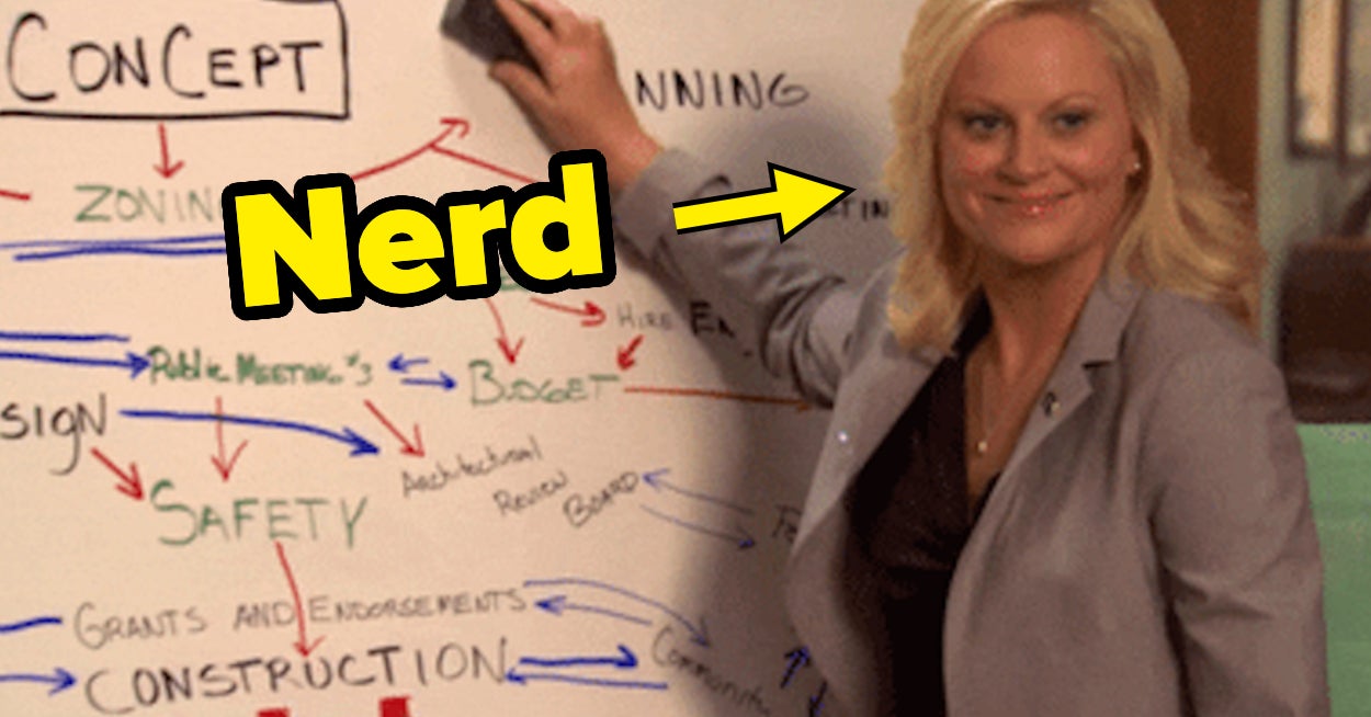 Are You A Nerd School Day Personality Quiz
