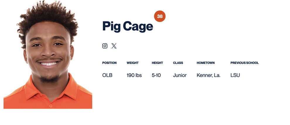 Ranking the Most Outrageous Athlete Names: Ho You Fat, Noah Knigga ...