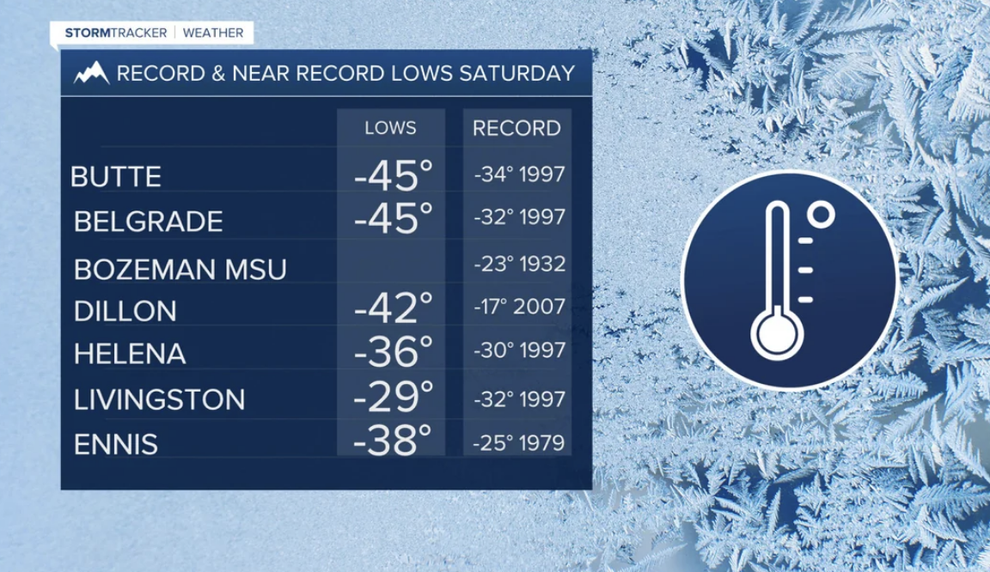 26 Photos Of How Cold It Is In The US/Canada