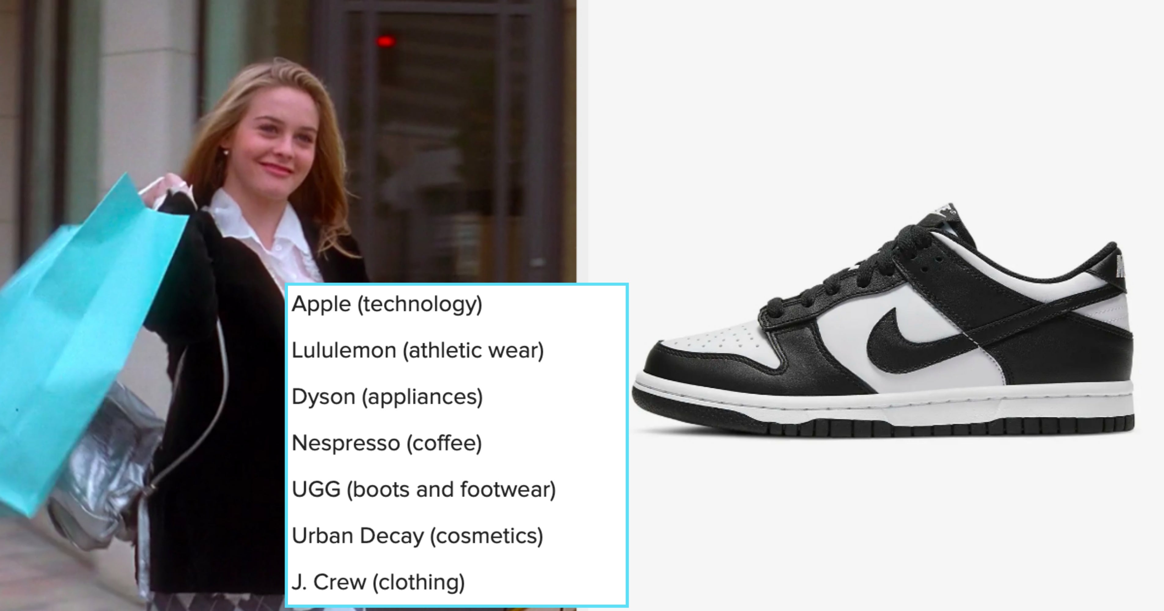 Am I Fancy Brands Poll Quiz