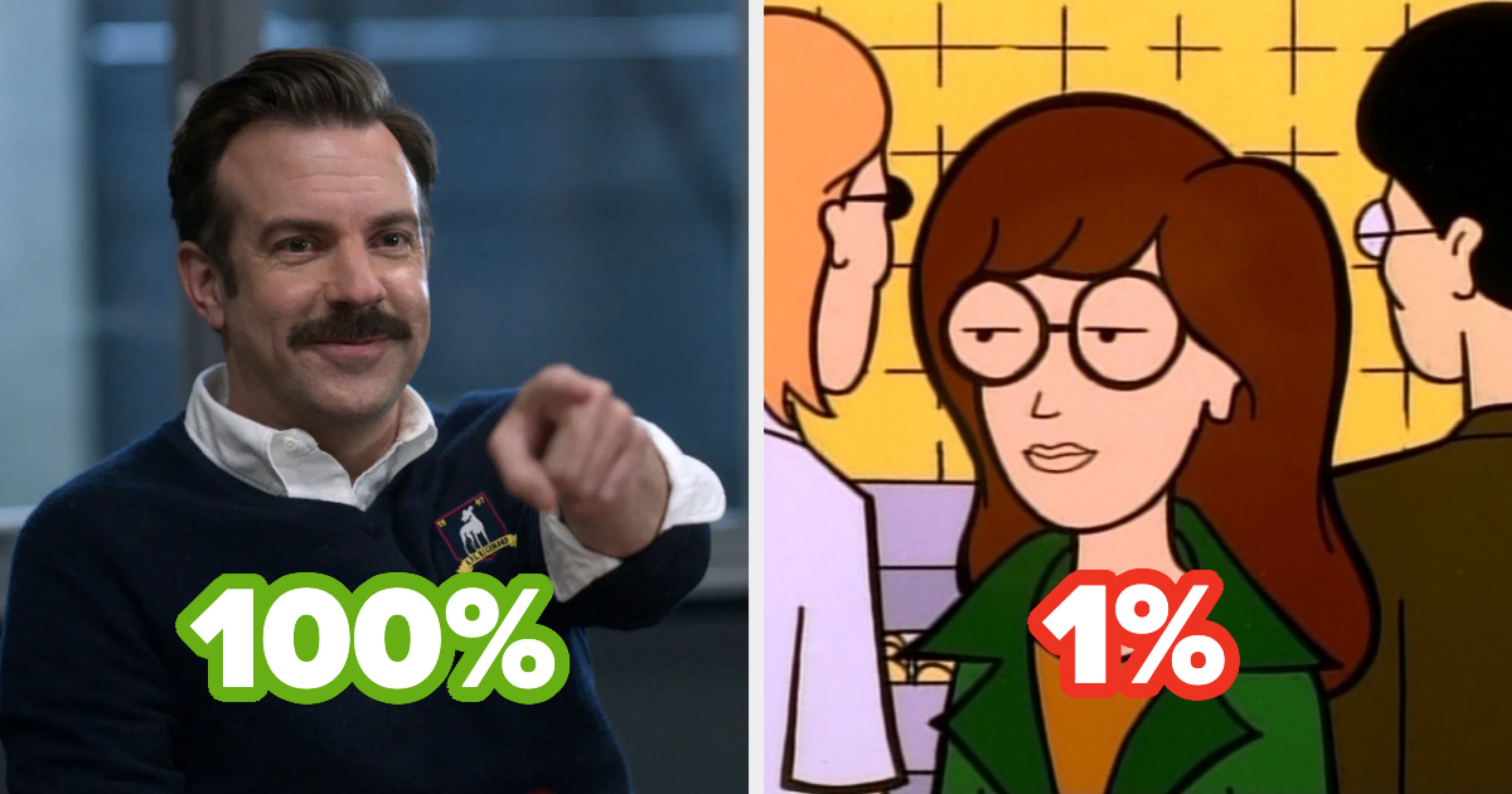 Am I A People Person? Quiz People Person Quiz