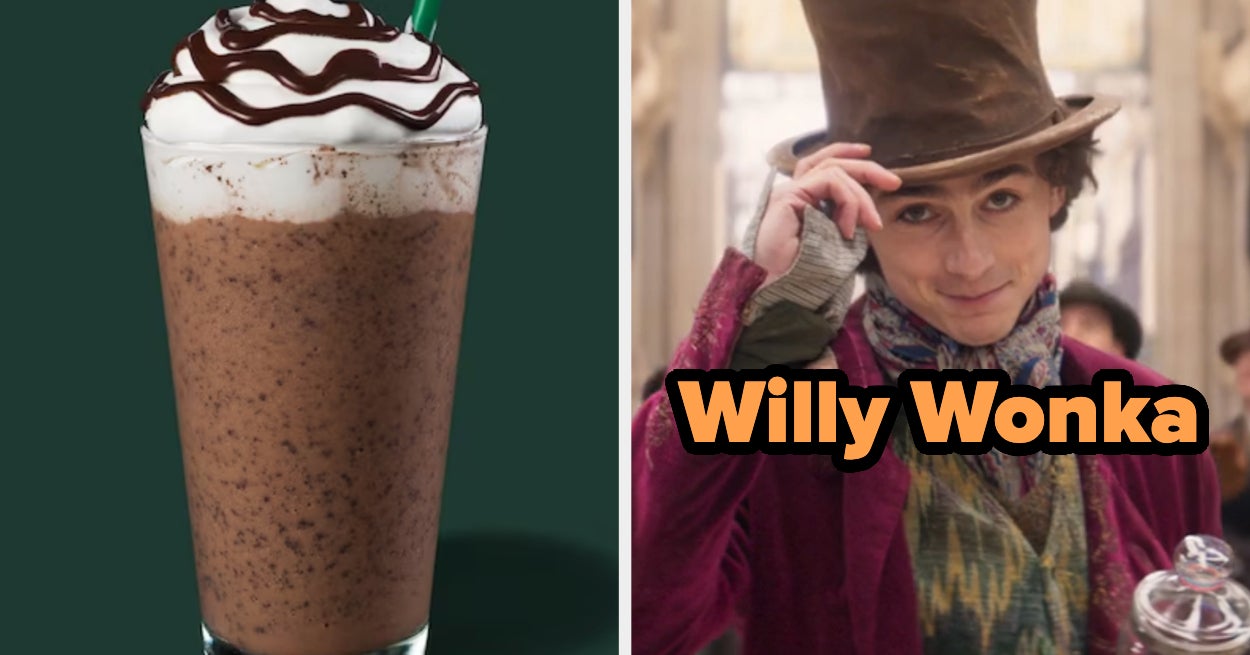 Which Wonka Character Are You? Quiz