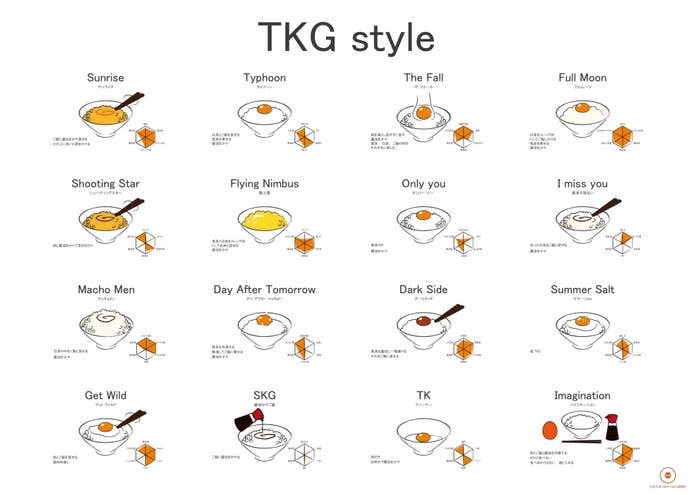 【画像集】アレンジメニューや16種類にも及ぶ「TKGスタイル」を見る