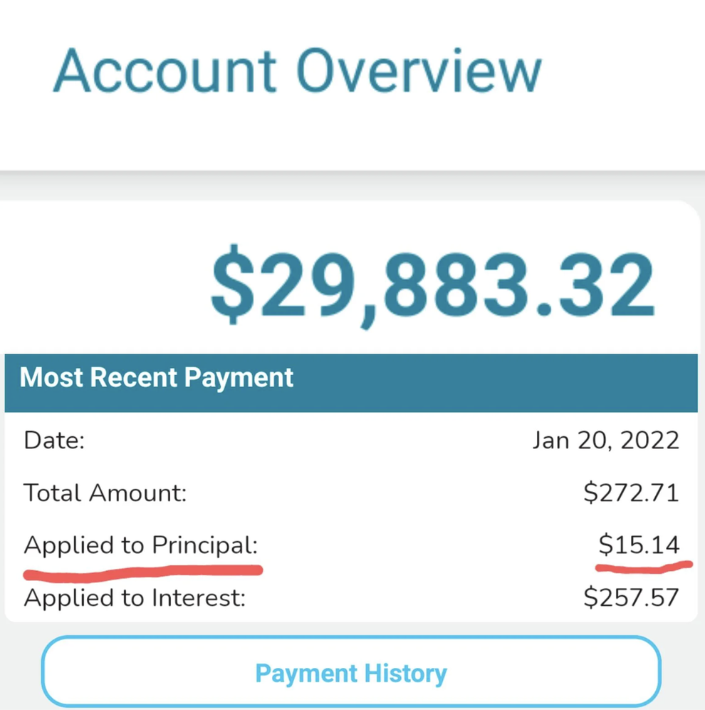 22 Screenshots That'll Convince You Student Loans Are A Scam