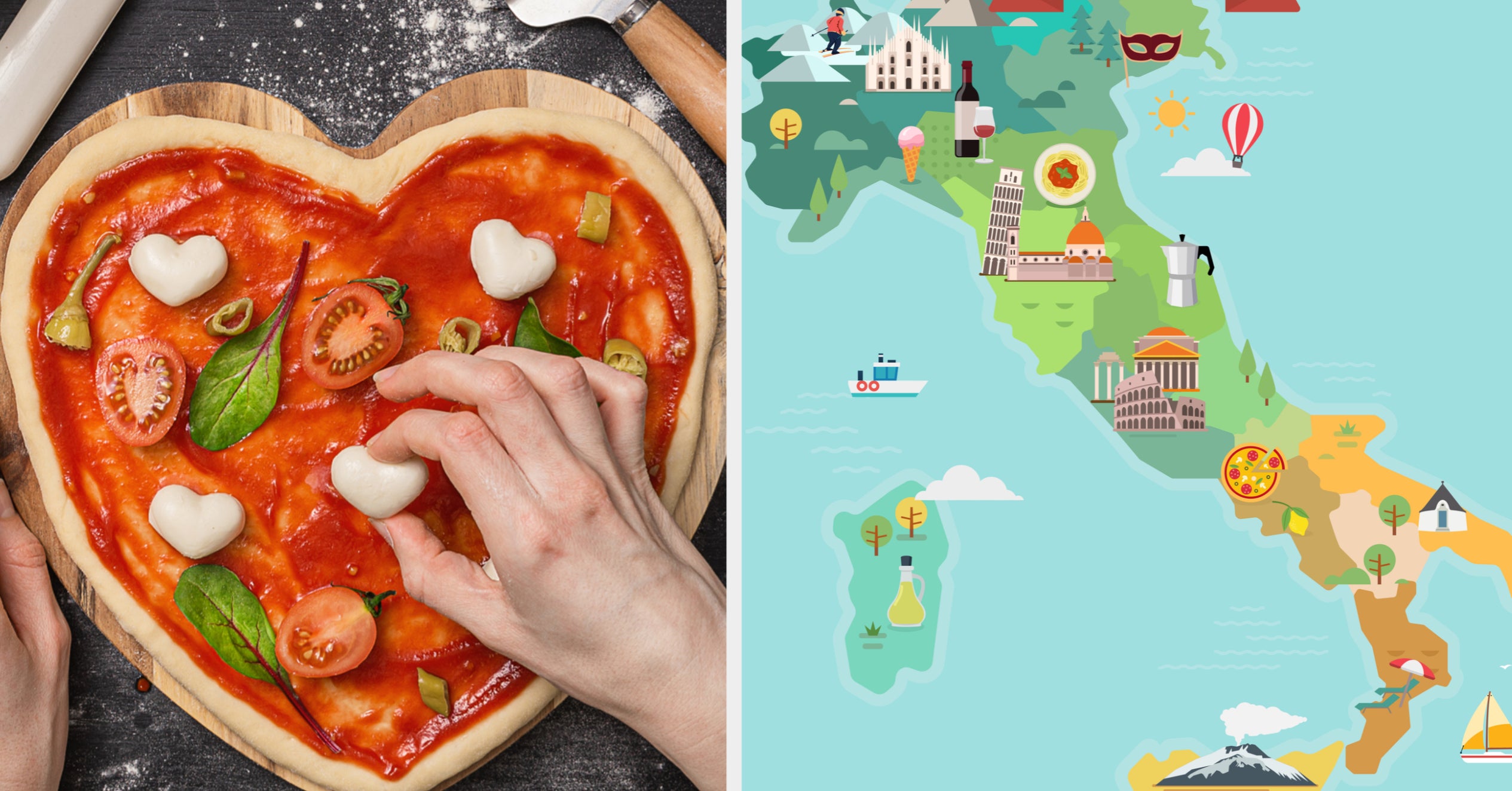 Build A Pizza For An Italian City Reccomendation Quiz