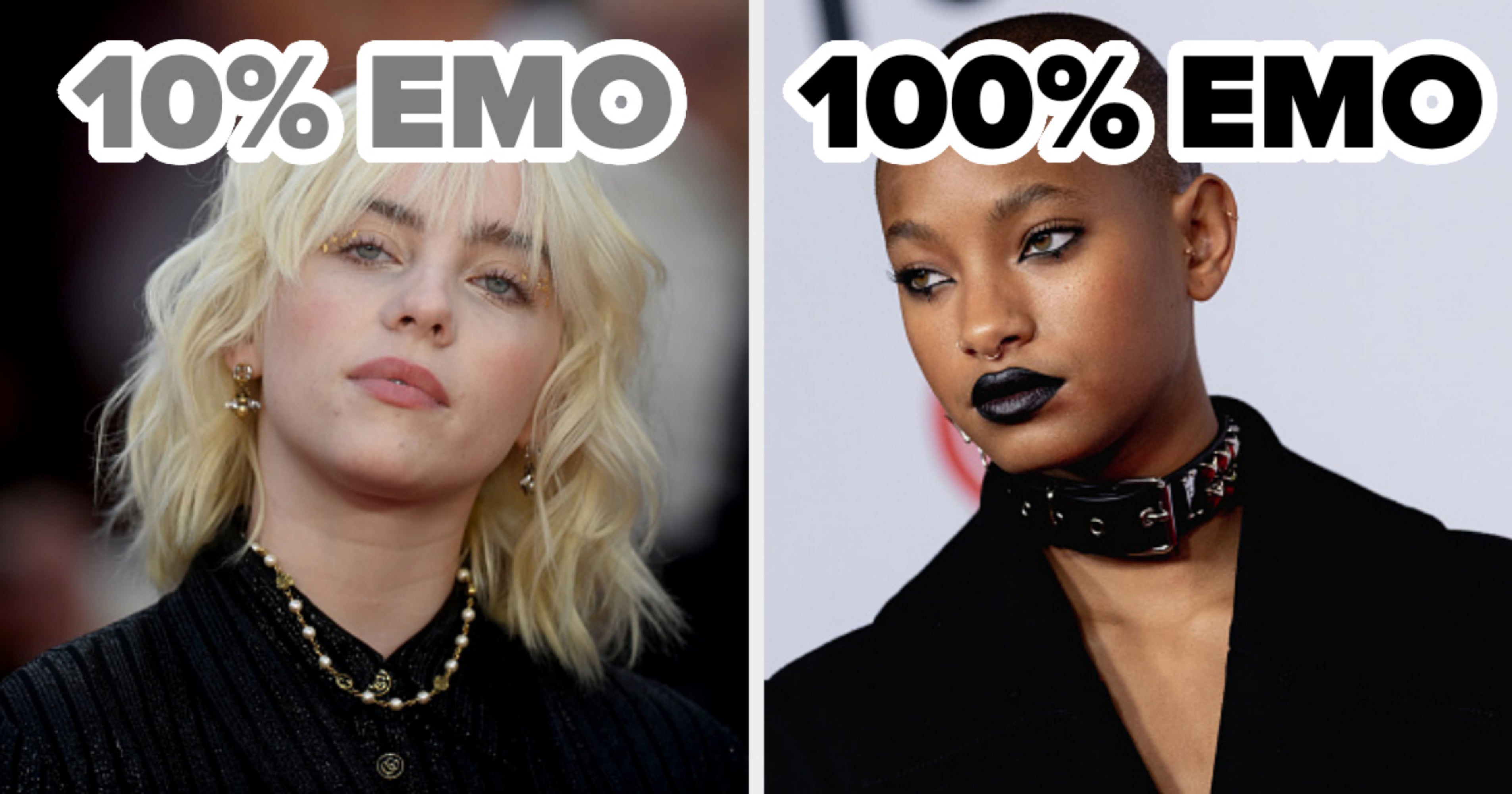 Emo Percentage Quiz
