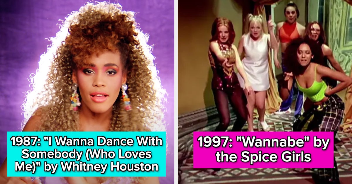 Iconic Gay Anthems And Songs From 1950–2019