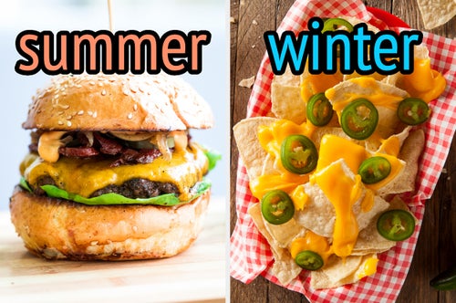 BuzzFeed Community Leaderboard