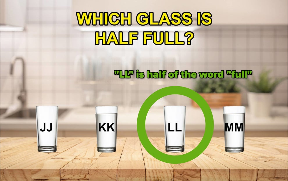 Idiot Test Visual Puzzle Quiz