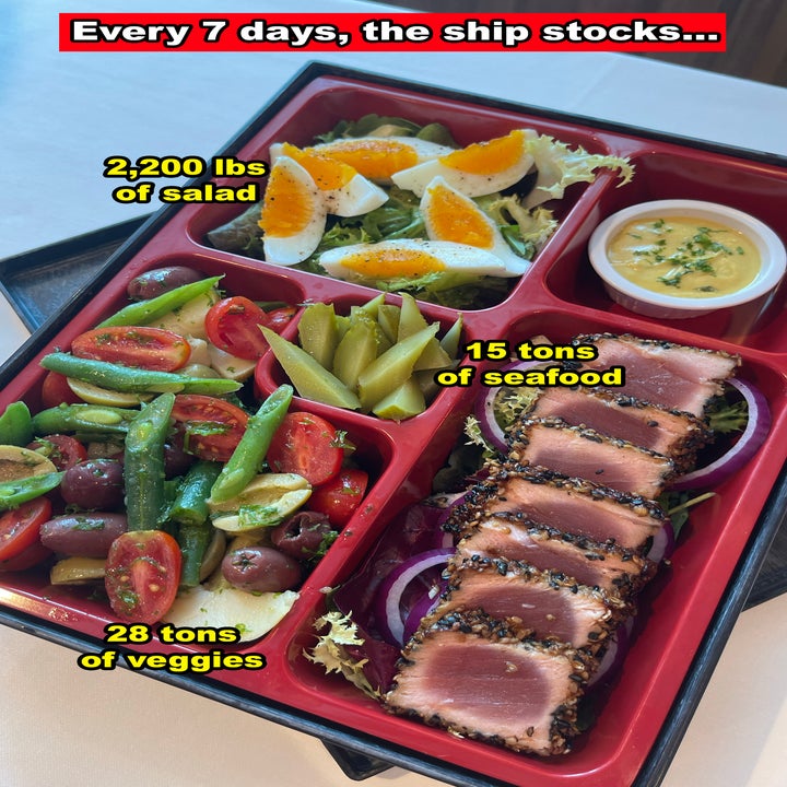 This Is How Much Food Cruise Ships Go Through Each Week
