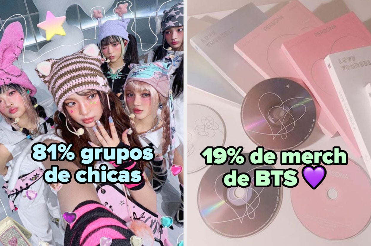 Test de K-Pop: ¿Cómo es tu ADN musical de K-Pop?