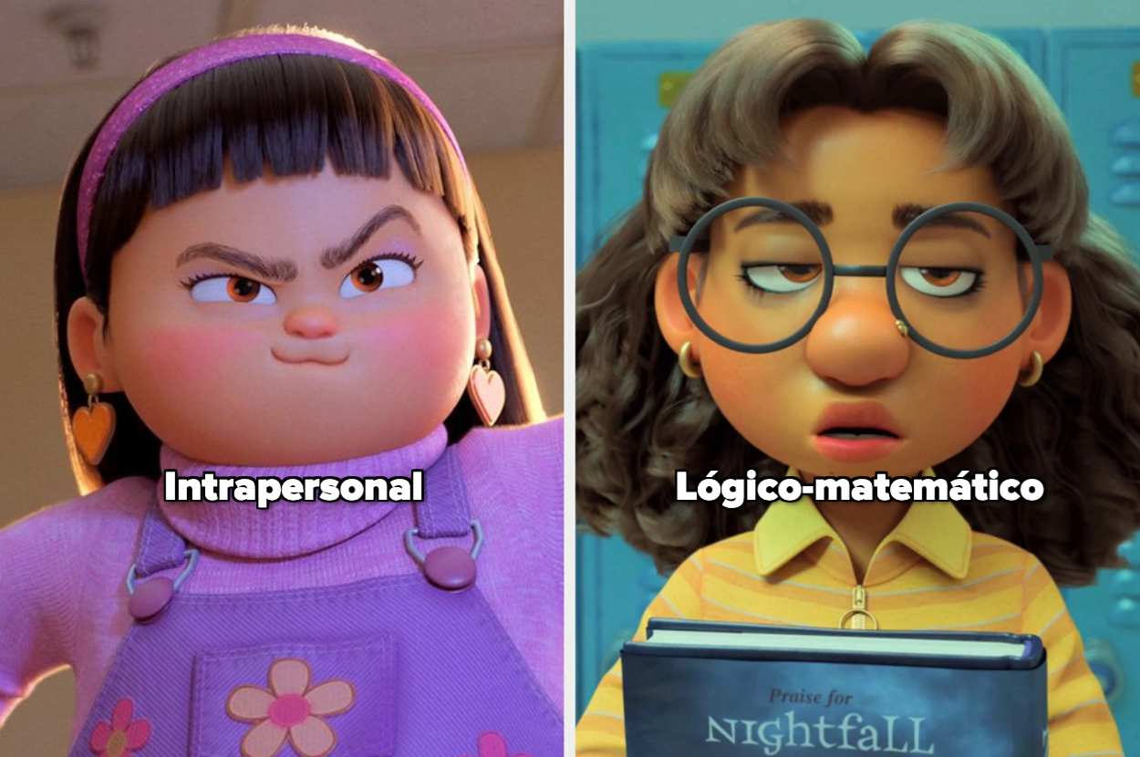 Quiz cuál de los 6 tipos de inteligencia tengo Quiz cuál de los 6 tipos de inteligencia tengo