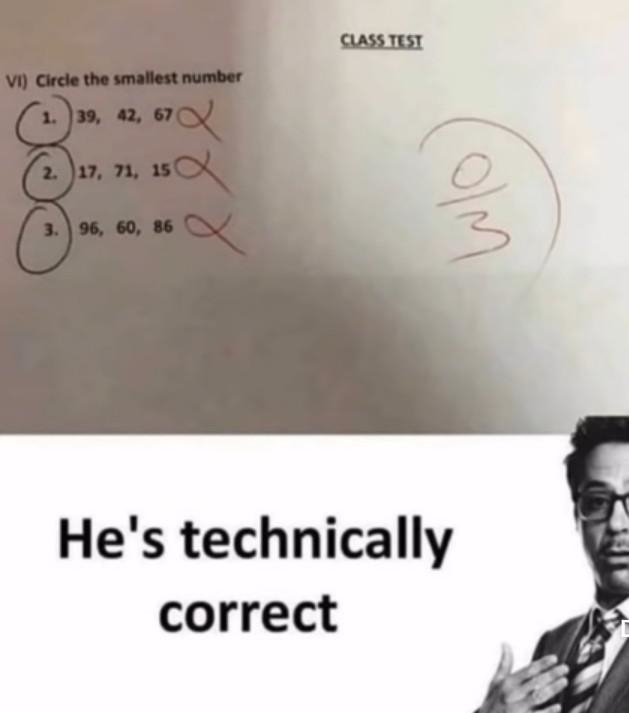 33 Funny Test Answers That Will Make You Laugh Way, Wayyyy Harder Than ...