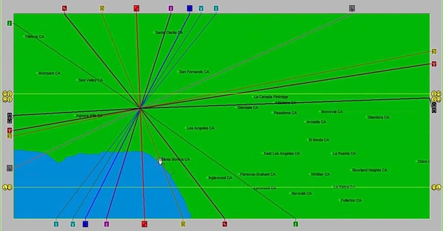 personal planetary lines
