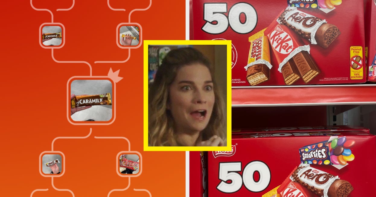 Canadian Halloween Candy Showdown