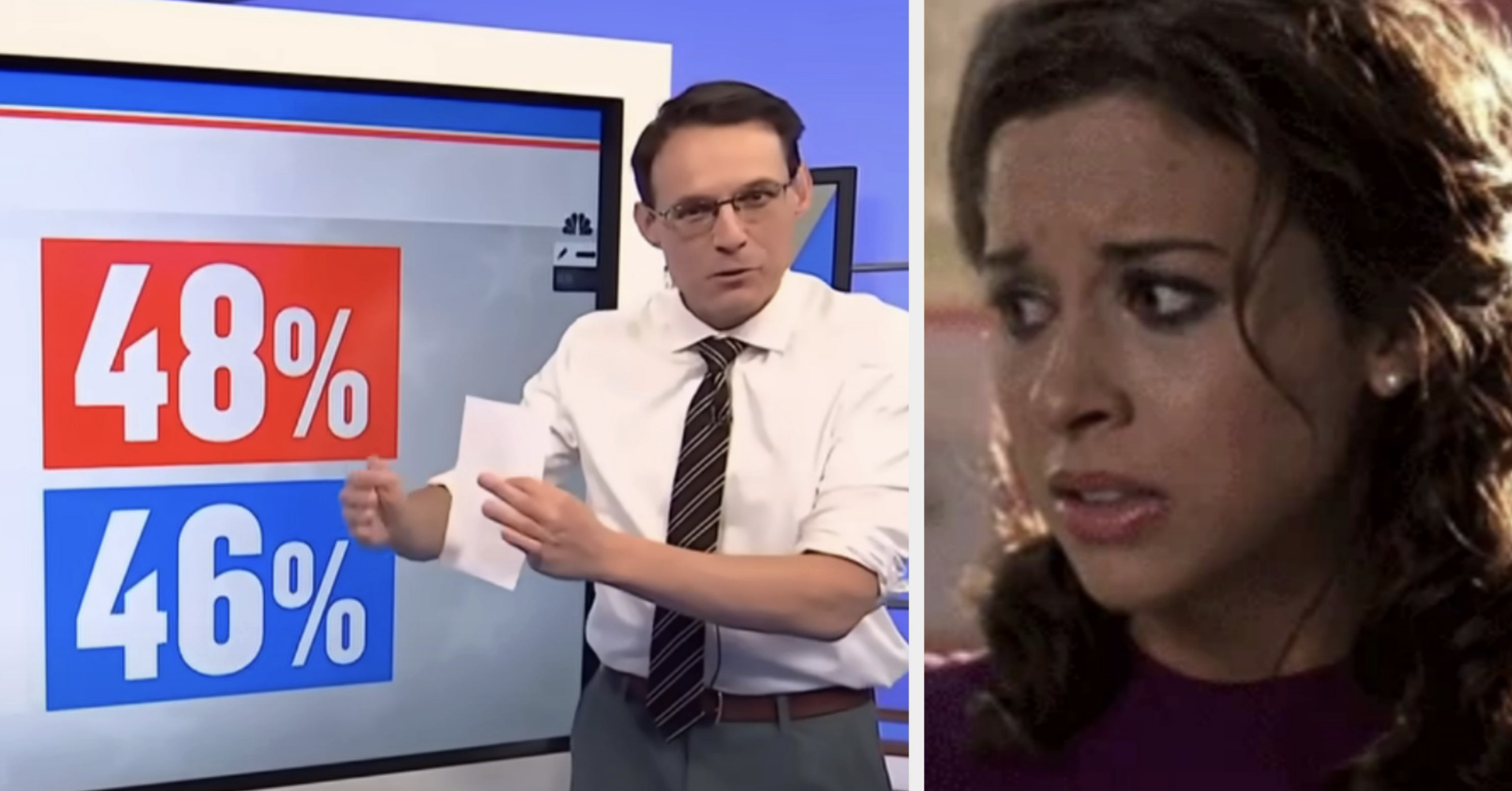 Americans Share Election Week Self-Care Tips