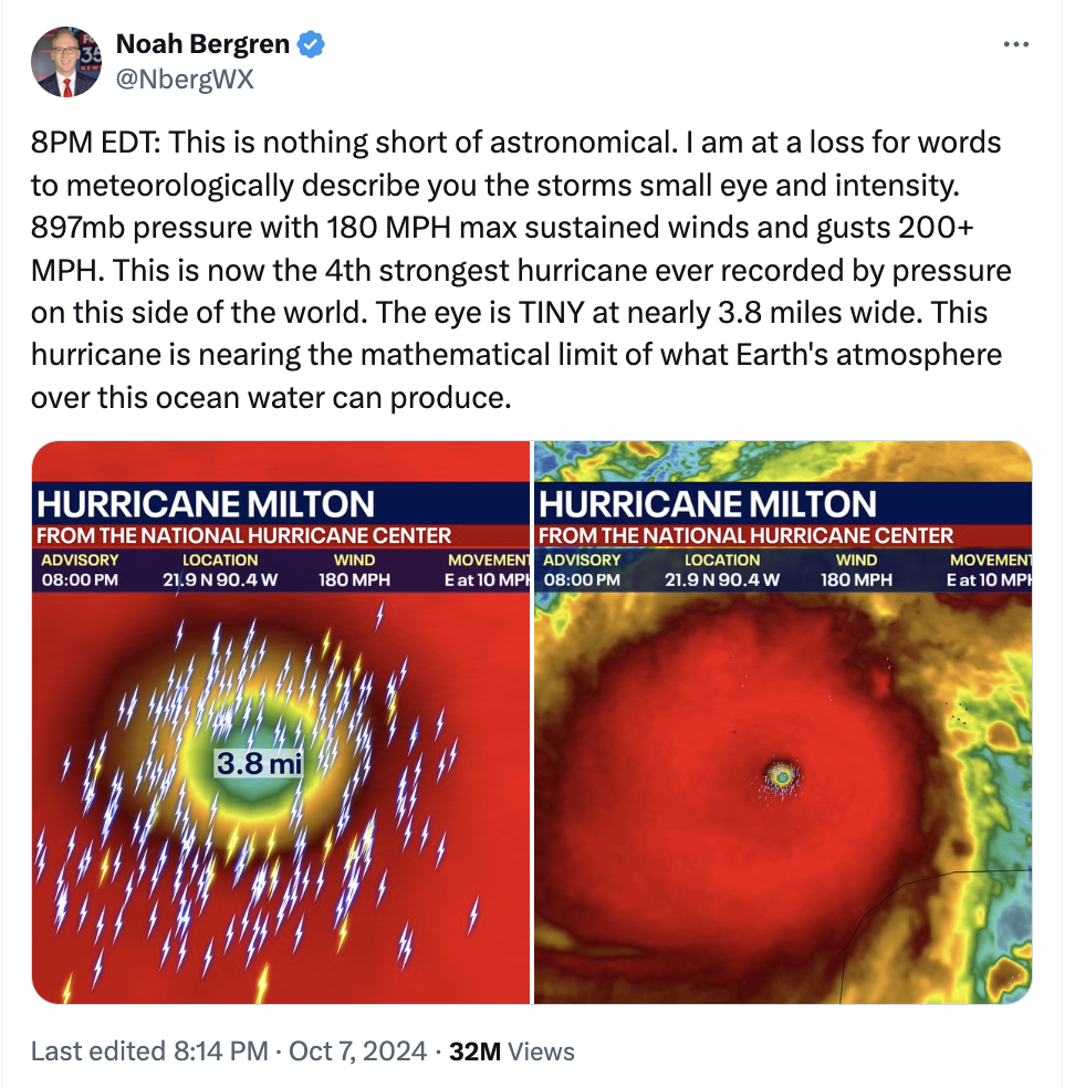 This Meteorologist's Wild Tweet About Hurricane Milton's Strength Is ...