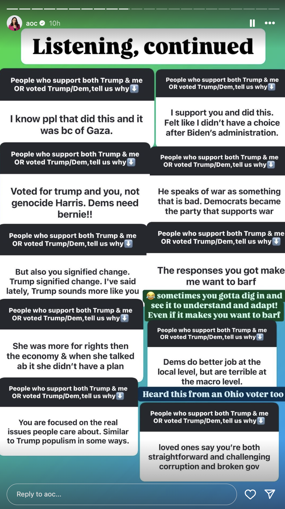Why A Bunch Of People Split Their Ticket With Trump And A Democrat