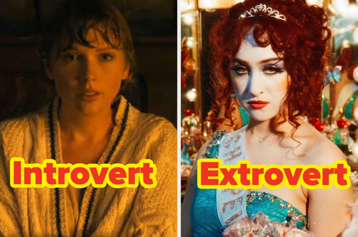 Famous Extreme Introverts