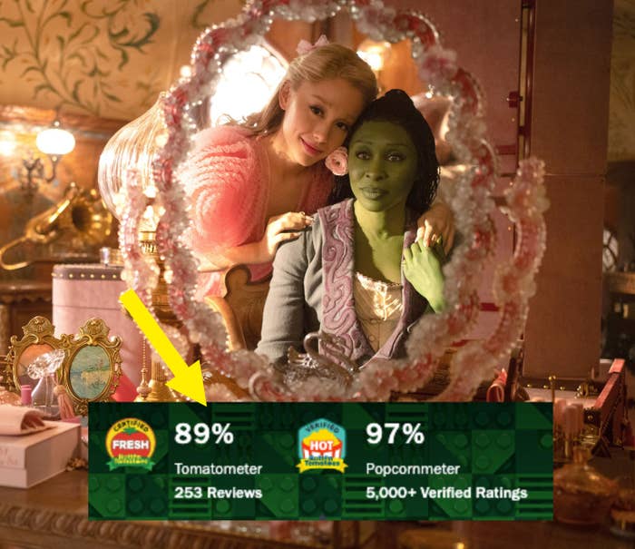 Wicked Fan Reactions