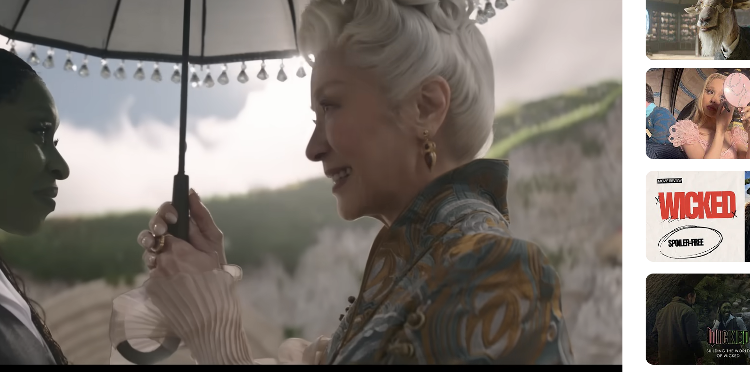 Wicked Easter Eggs, Details And Fun Facts