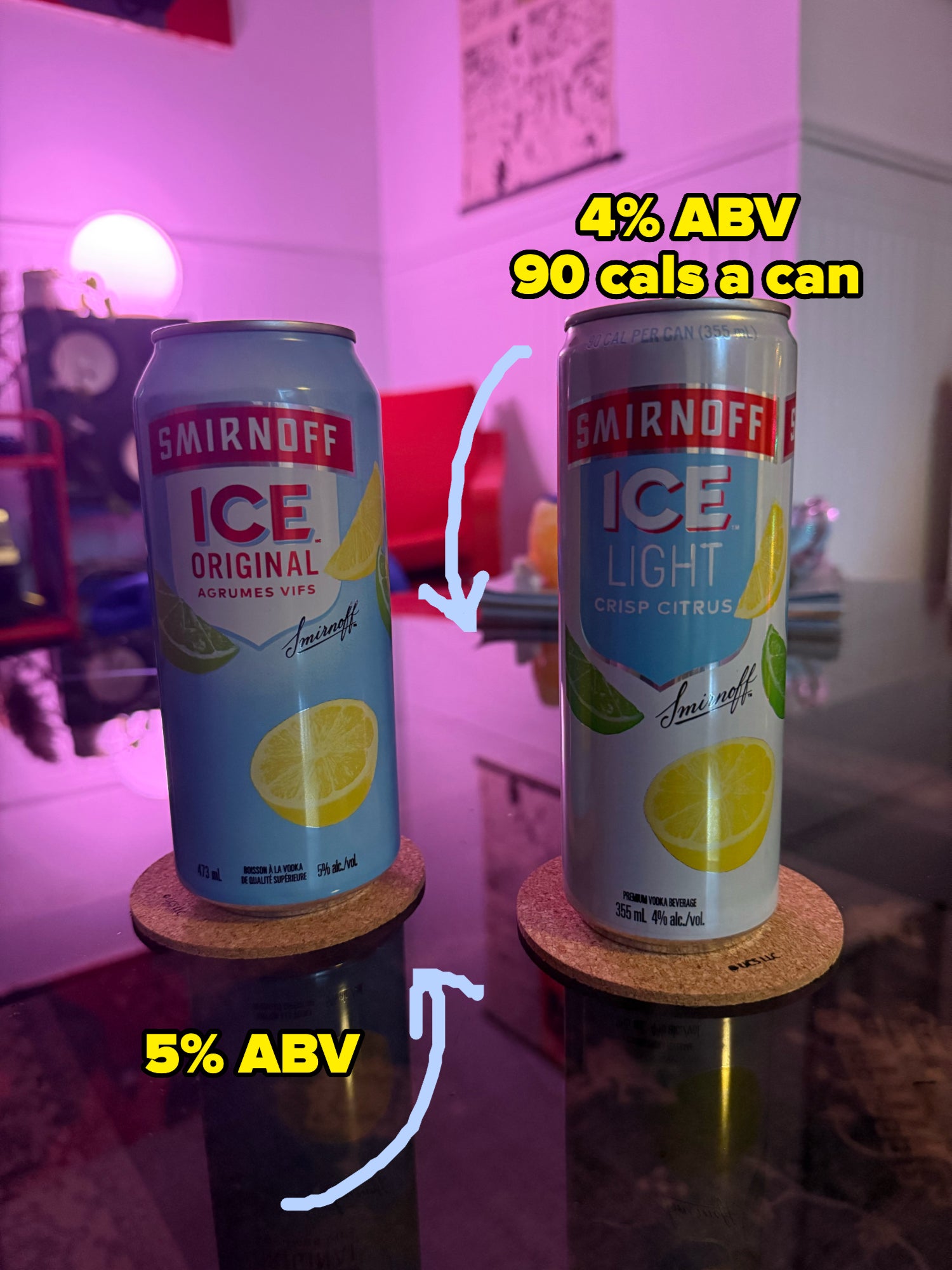 I Taste-Tested 7 Drinks From The LCBO And Their Non-Alcoholic Or Low ...